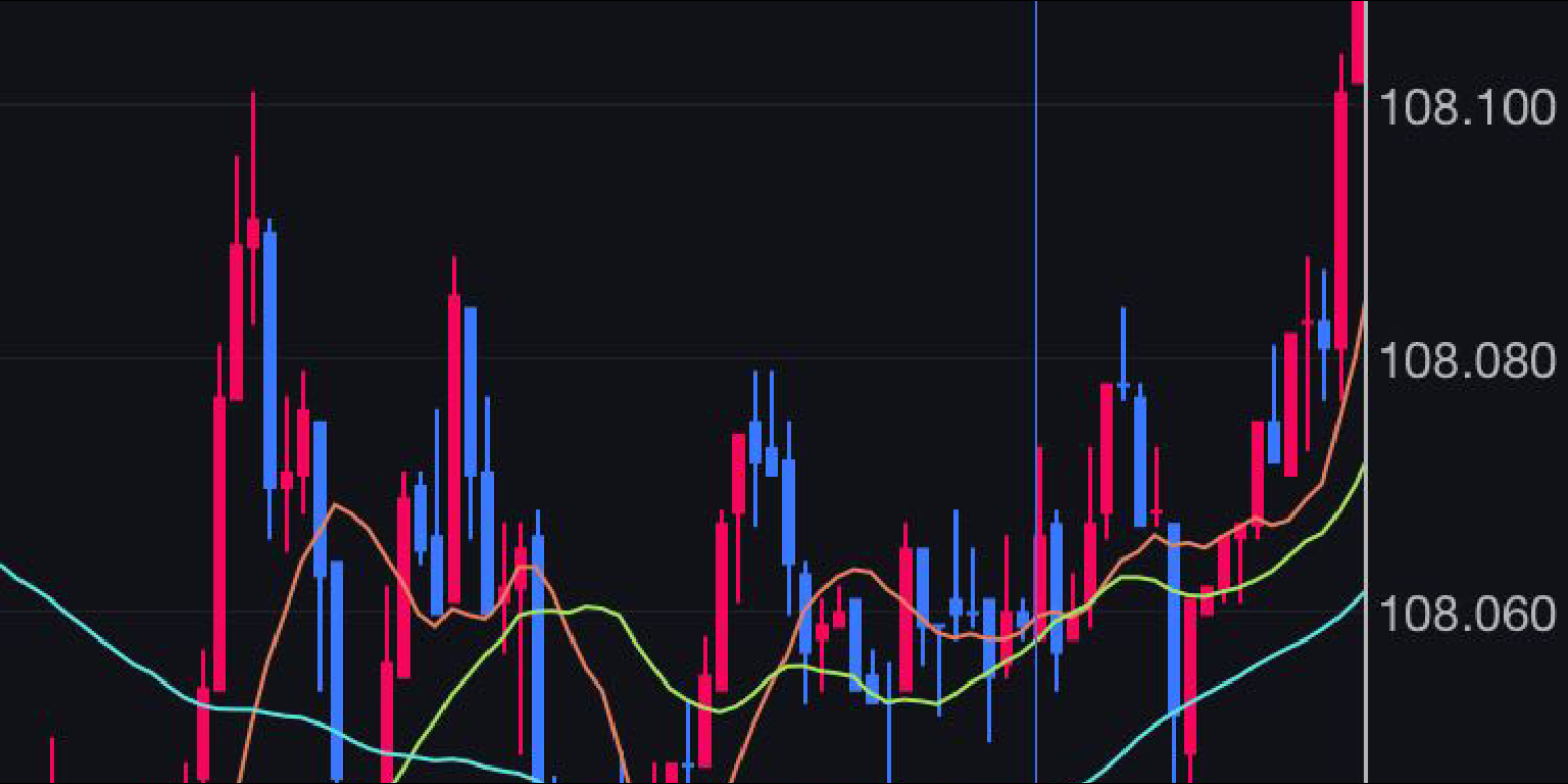 勉強のサークル | 好きでつながるバーチャルワールドYay!（イェイ）